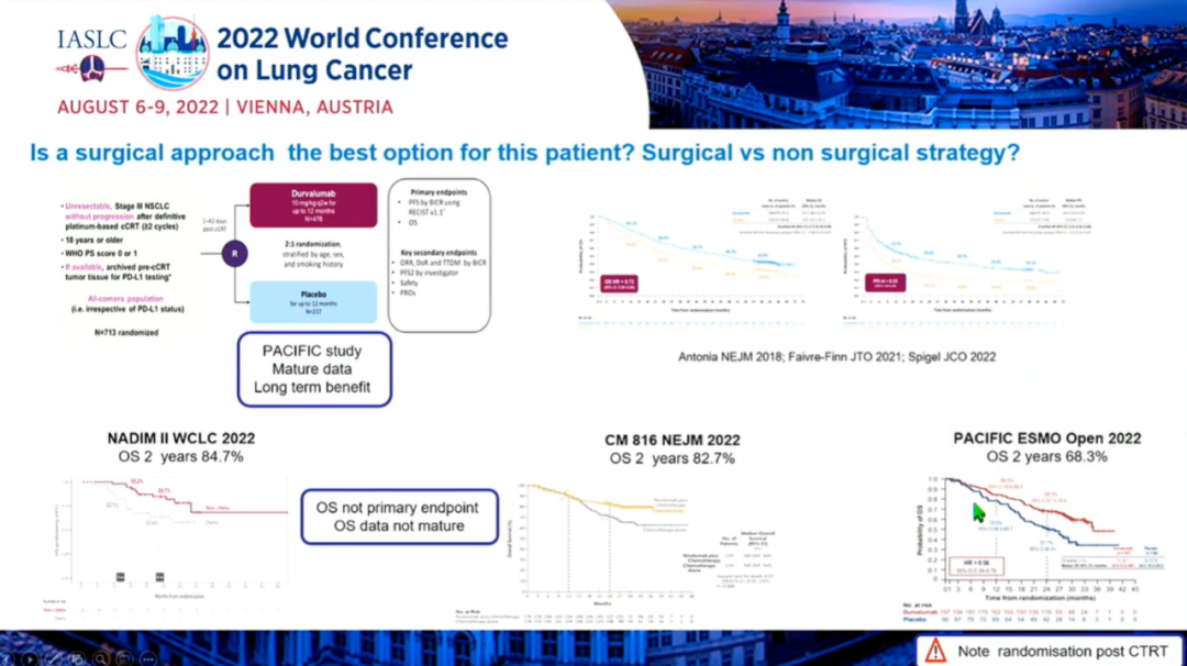 2022 WCLC | 现场专家点评版——纳武利尤单抗NADIM II研究医药新闻-ByDrug-一站式医药资源共享中心-医药魔方