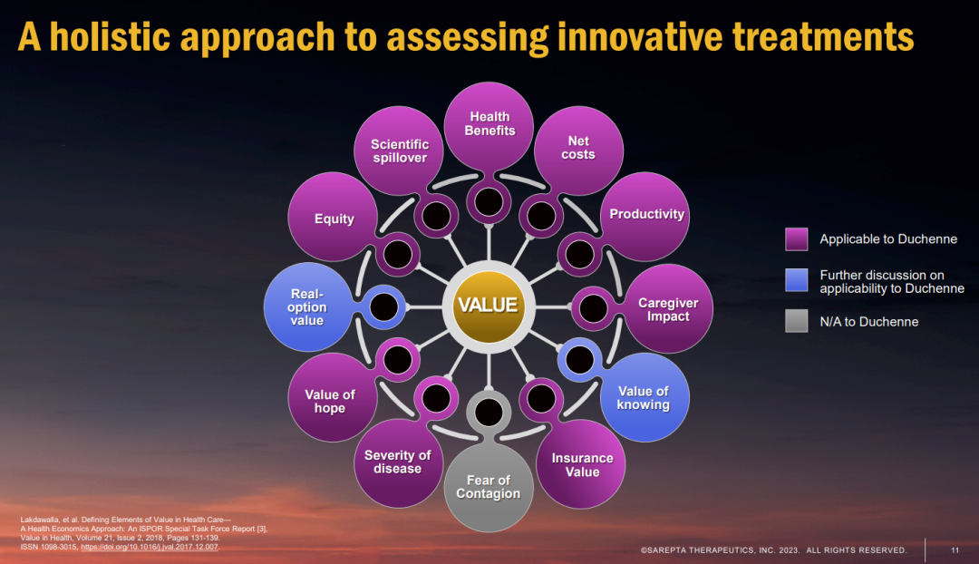 刚刚！FDA批准首款DMD基因治疗上市，定价320万美元医药新闻-ByDrug-一站式医药资源共享中心-医药魔方