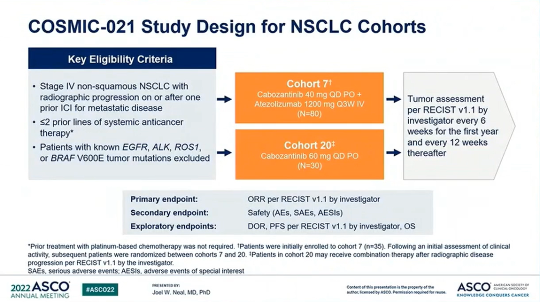 2022 ASCO | COSMIC-021（队列7和20）：卡博替尼+T药 vs 卡博替尼单药医药新闻-ByDrug-一站式医药资源共享中心 ...