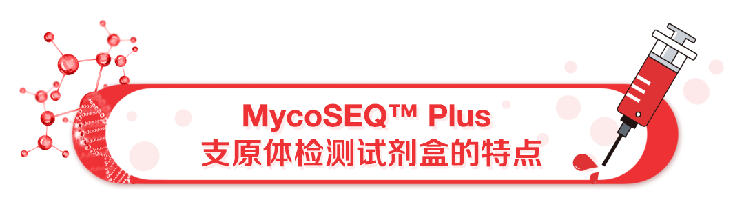 新品上市 | ABI覆盖200多种支原体的Taqman探针法快检试剂盒医药新闻-ByDrug-一站式医药资源共享中心-医药魔方