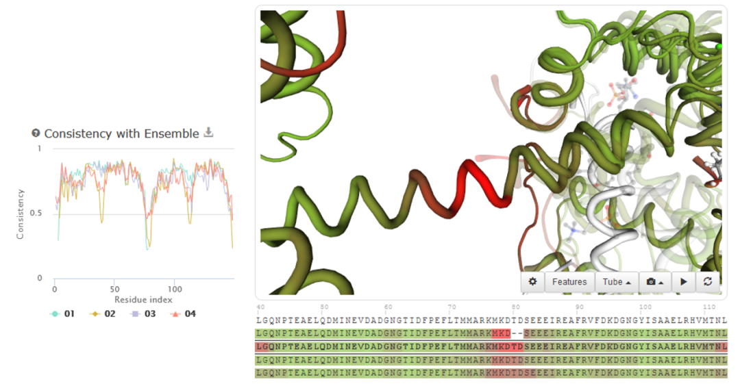 Dr. X 亲测 AlphaFold 2 ：浅谈蛋白结构预测原理及应用拓展医药新闻-ByDrug-一站式医药资源共享中心-医药魔方
