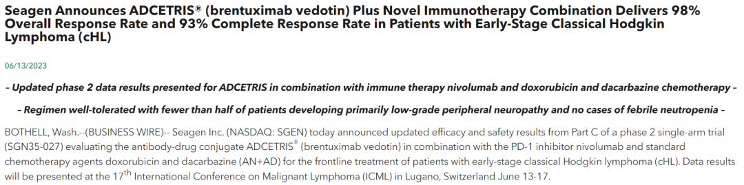 完全缓解率93%！Seagen公布维布妥昔单抗一线治疗cHL II期数据医药新闻-ByDrug-一站式医药资源共享中心-医药魔方