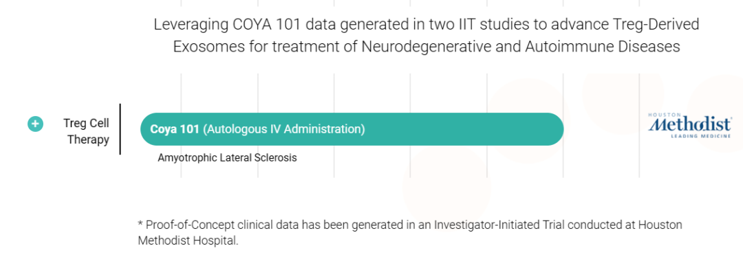 “6名员工”的biotech上市，破发了医药新闻-ByDrug-一站式医药资源共享中心-医药魔方
