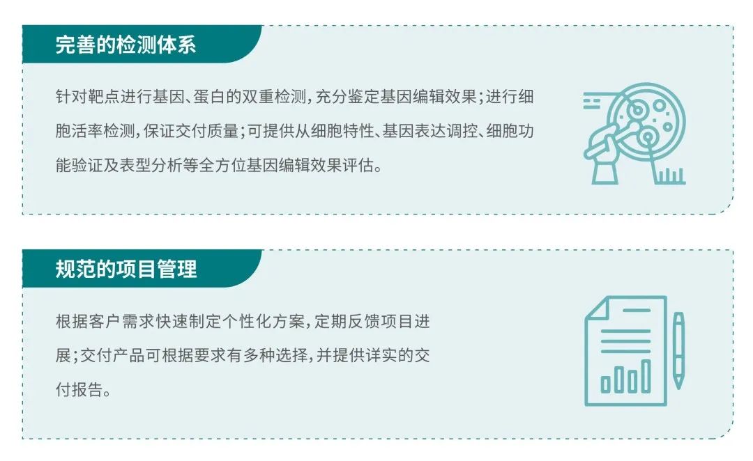 重磅上新 | CRISPR基因编辑CRO服务平台医药新闻-ByDrug-一站式医药资源共享中心-医药魔方