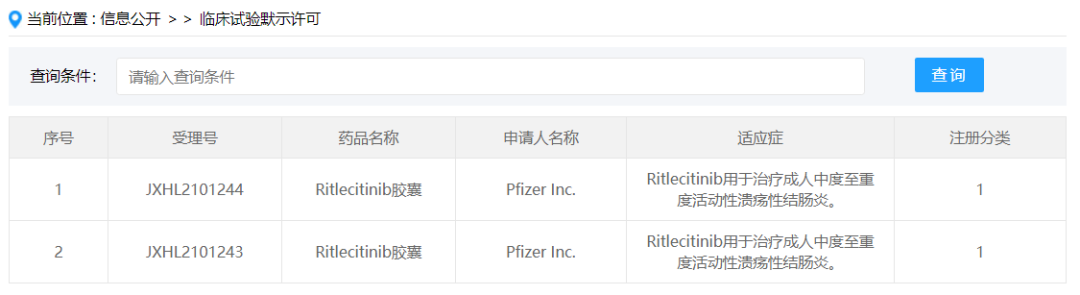 针对溃疡性结肠炎，辉瑞JAK3抑制剂首次在国内获批临床医药新闻-ByDrug-一站式医药资源共享中心-医药魔方