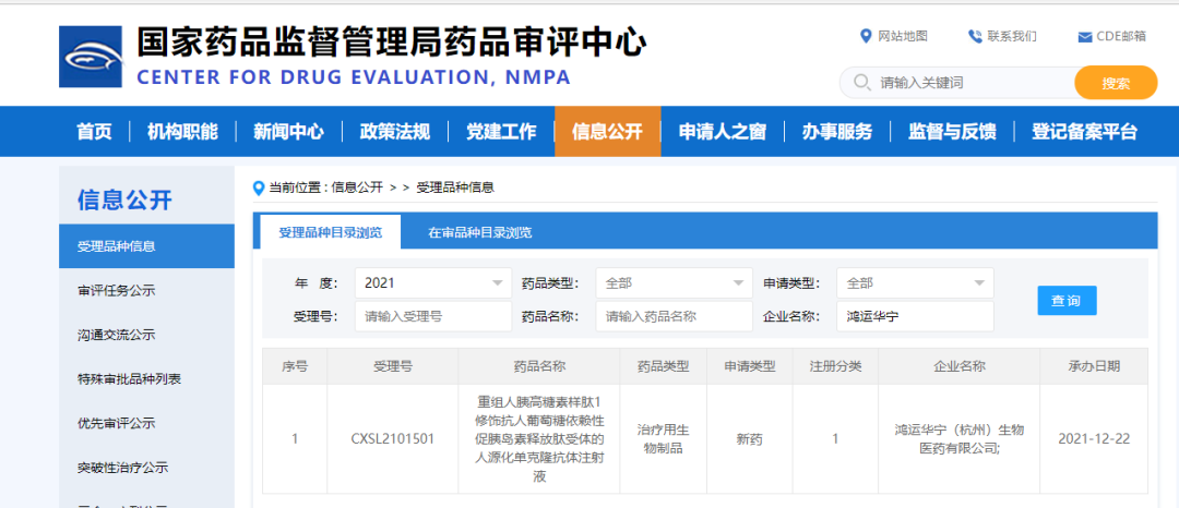 全球首家！鸿运华宁申报GLP-1-anti-GIPR融合蛋白获受理医药新闻-ByDrug-一站式医药资源共享中心-医药魔方