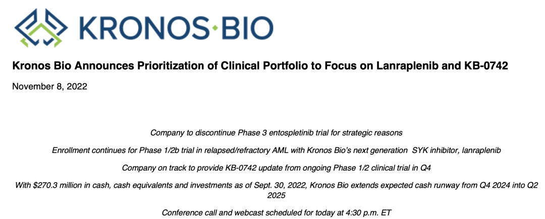 资本寒冬下，又有多家Biotech处境艰难医药新闻-ByDrug-一站式医药资源共享中心-医药魔方