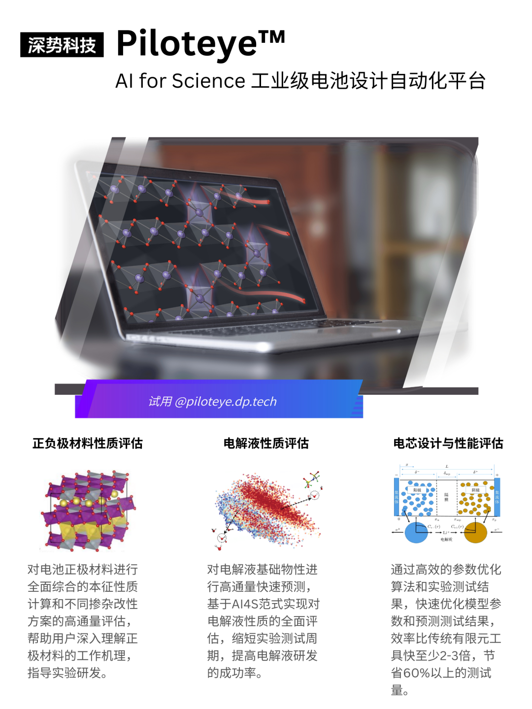 Piloteye™ 正极/前驱体智能化开发 研发效率（比传统DFT方法）提升1000倍｜先进研发的“武林秘籍”医药新闻-ByDrug-一站式医药资源共享中心-医药魔方