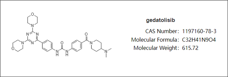 First in class泛PI3K/mTOR抑制剂获FDA突破性疗法认证医药新闻-ByDrug-一站式医药资源共享中心-医药魔方