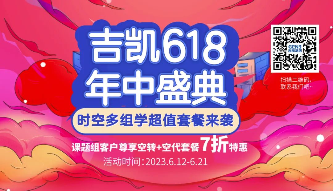 NC（IF17）|空间多组学揭示胃癌细胞特异性的代谢重塑和相互作用医药新闻-ByDrug-一站式医药资源共享中心-医药魔方