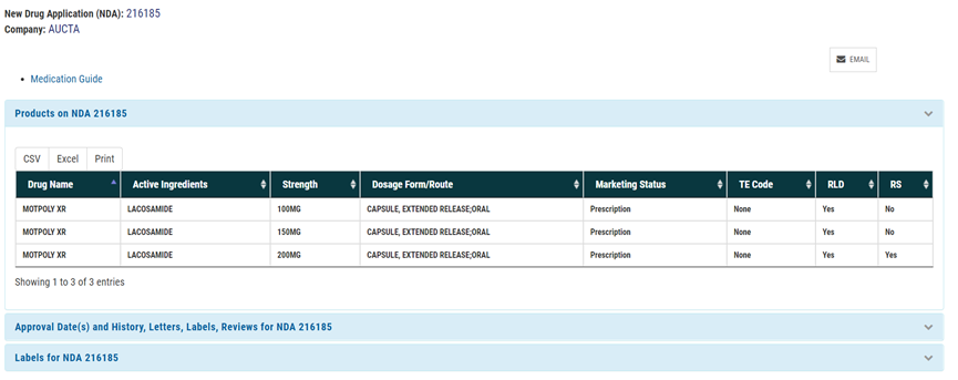 【投资企业动态】奥科达新药MOTPOLY XR在美获批上市，开创Lacosamide缓释给药新时代医药新闻-ByDrug-一站式医药资源共享 ...
