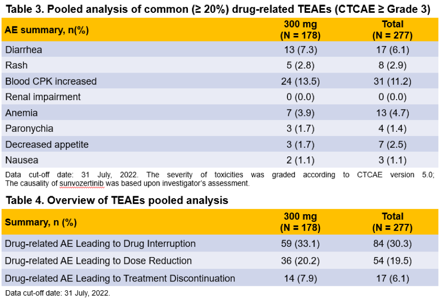 从Me too到FIC/BIC，中国创新药行业向光而行医药新闻-ByDrug-一站式医药资源共享中心-医药魔方