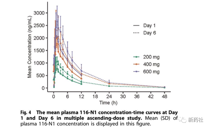 VV16的前世今生医药新闻-ByDrug-一站式医药资源共享中心-医药魔方