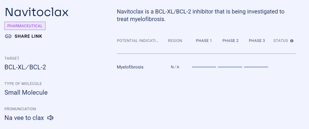 亚盛医药Lisaftoclax在中美获批Ⅲ期临床，Bcl-2抑制剂赛道竞争提速医药新闻-ByDrug-一站式医药资源共享中心-医药魔方