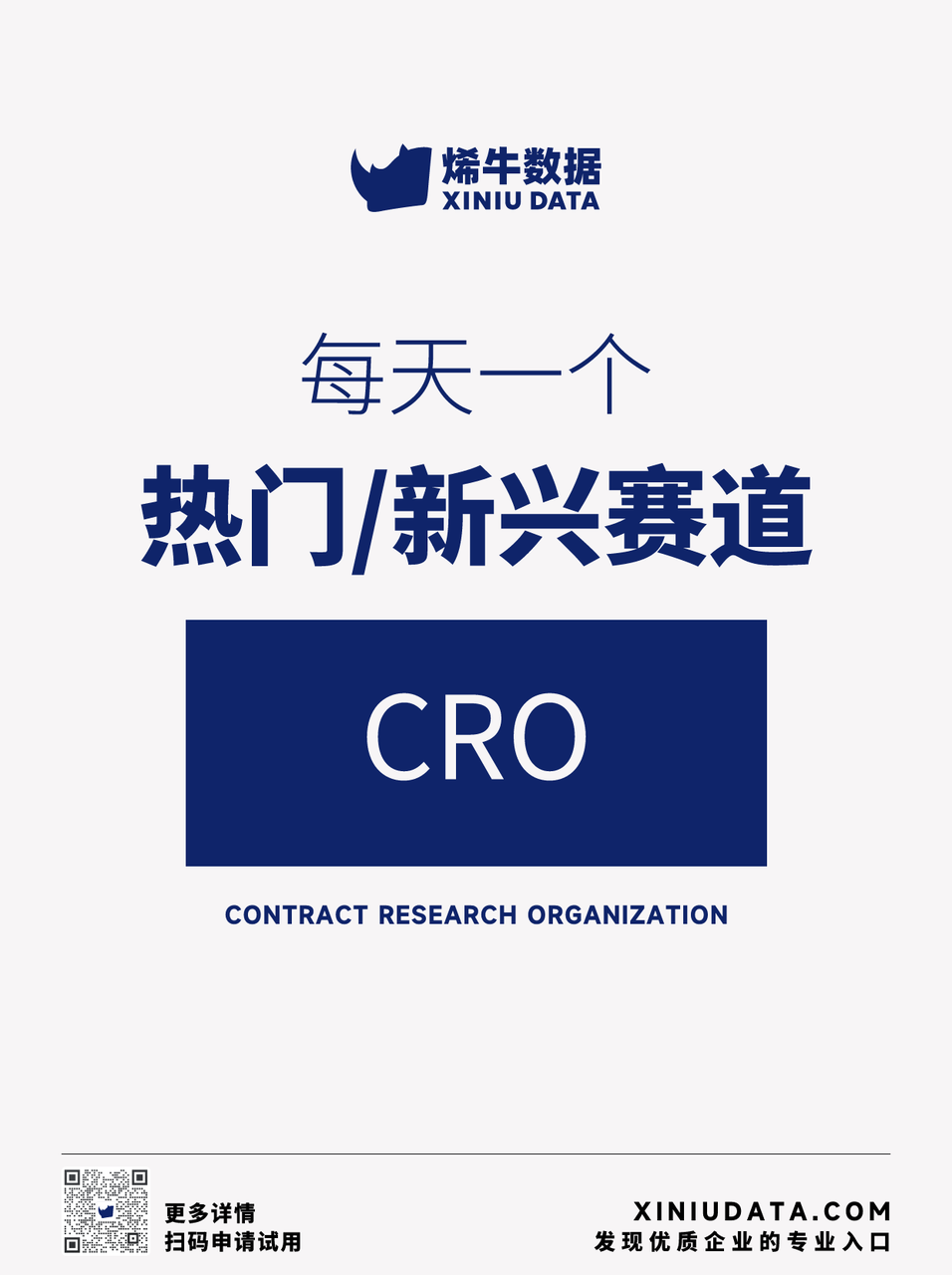 CRO！医疗板块极具看点的一个细分领域 | 赛道解析医药新闻-ByDrug-一站式医药资源共享中心-医药魔方