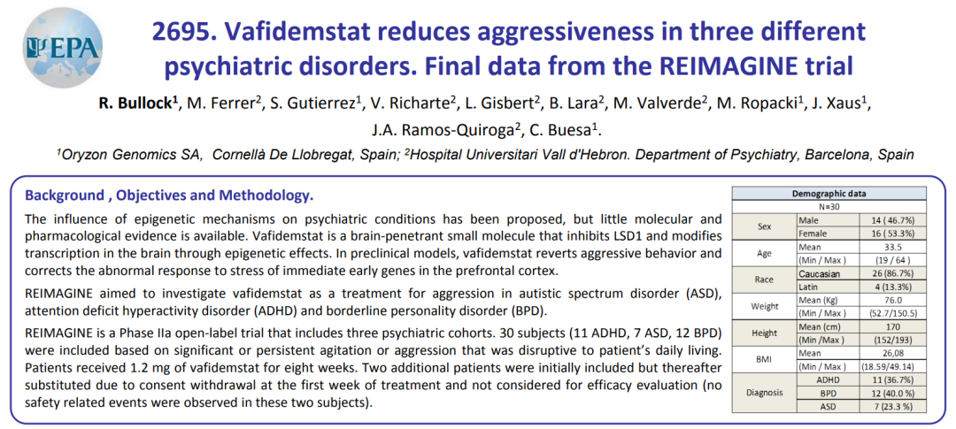 边缘型人格障碍新药IIb期中期分析结果积极医药新闻-ByDrug-一站式医药资源共享中心-医药魔方
