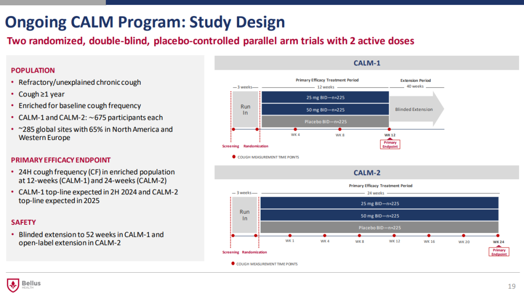 20亿美元！GSK收购BELLUS Health，扩充呼吸领域管线医药新闻-ByDrug-一站式医药资源共享中心-医药魔方