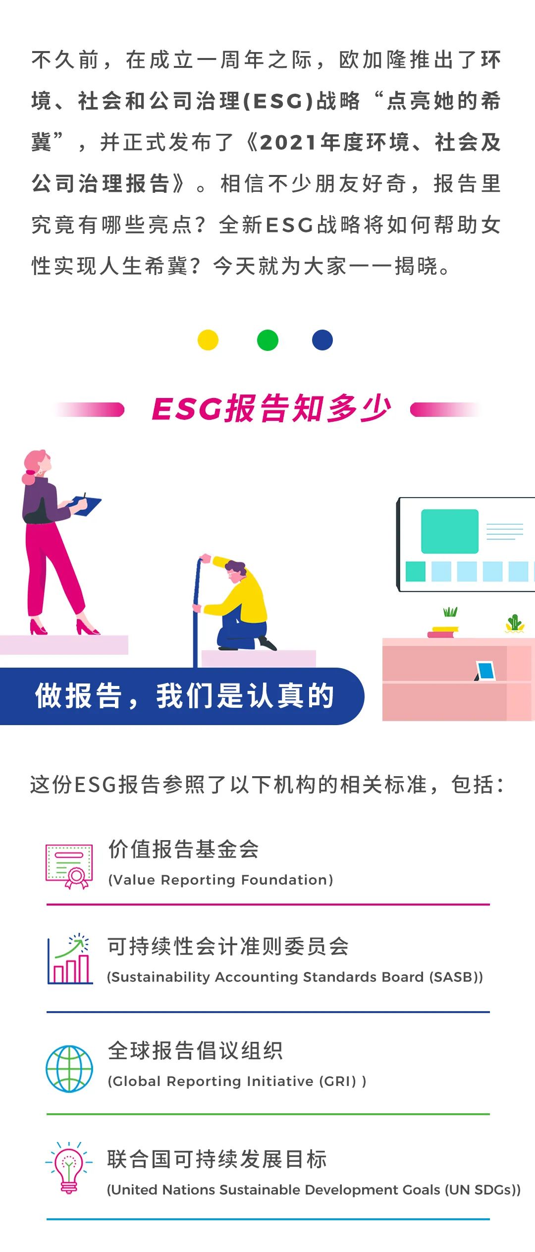 深度解密：欧加隆首份ESG报告！医药新闻-ByDrug-一站式医药资源共享中心-医药魔方