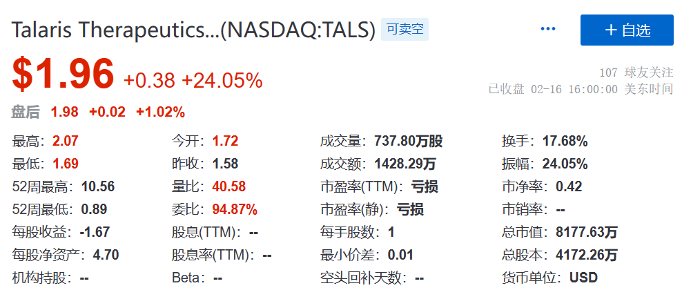 创立20年！难逃裁员，核心管线临床终止，市值仅8000万美元医药新闻-ByDrug-一站式医药资源共享中心-医药魔方