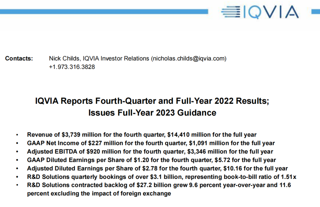 三优药讯｜全球CRO新领跑者？IQVIA公布2022年财报医药新闻-ByDrug-一站式医药资源共享中心-医药魔方