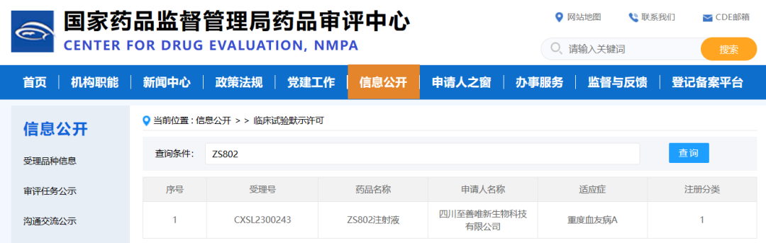 至善唯新A型血友病基因疗法ZS802获批临床医药新闻-ByDrug-一站式医药资源共享中心-医药魔方