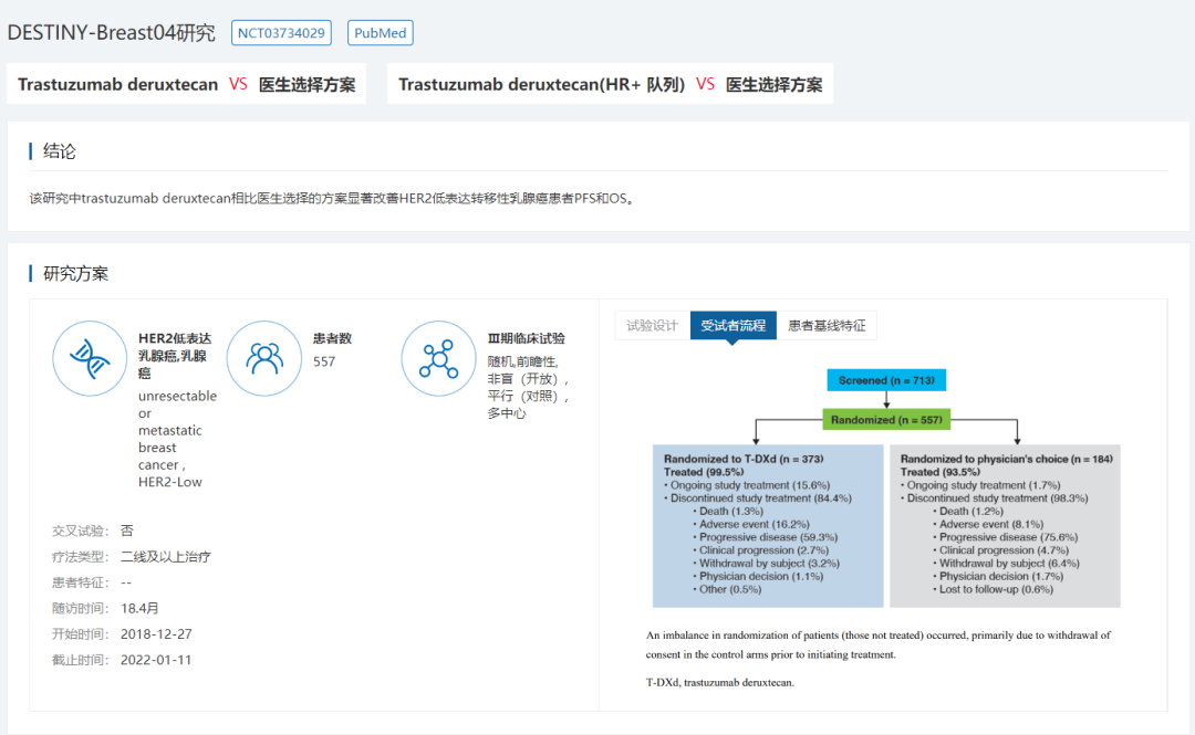 助力企业挖掘临床未满足需求，DeepMed重磅新模块上线！医药新闻-ByDrug-一站式医药资源共享中心-医药魔方