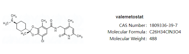 全球首款！第一三共EZH1/2双重抑制剂在日本获批上市，治疗T细胞白血病/淋巴瘤医药新闻-ByDrug-一站式医药资源共享中心-医药魔方