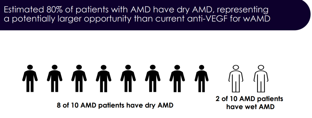 59亿美元！安斯泰来收购Iveric Bio医药新闻-ByDrug-一站式医药资源共享中心-医药魔方