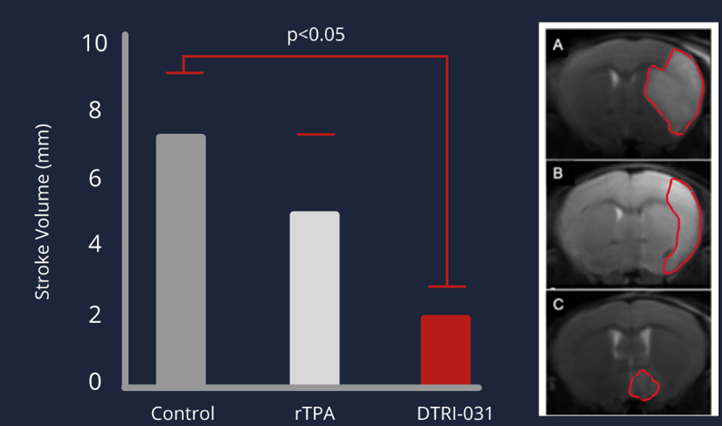 核酸药物“老兵”适配体，能否焕发新生命？医药新闻-ByDrug-一站式医药资源共享中心-医药魔方