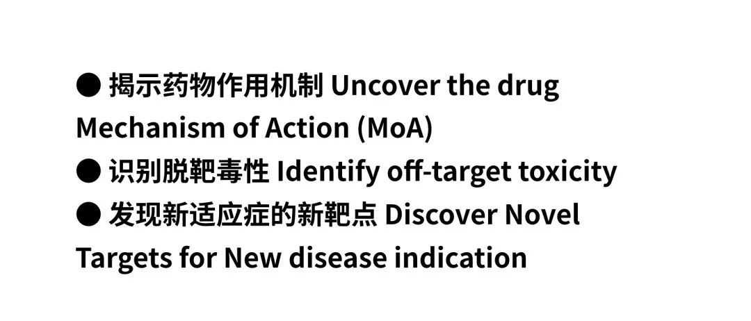靶点鉴定平台|礼达先导PAL-AfBPP技术医药新闻-ByDrug-一站式医药资源共享中心-医药魔方