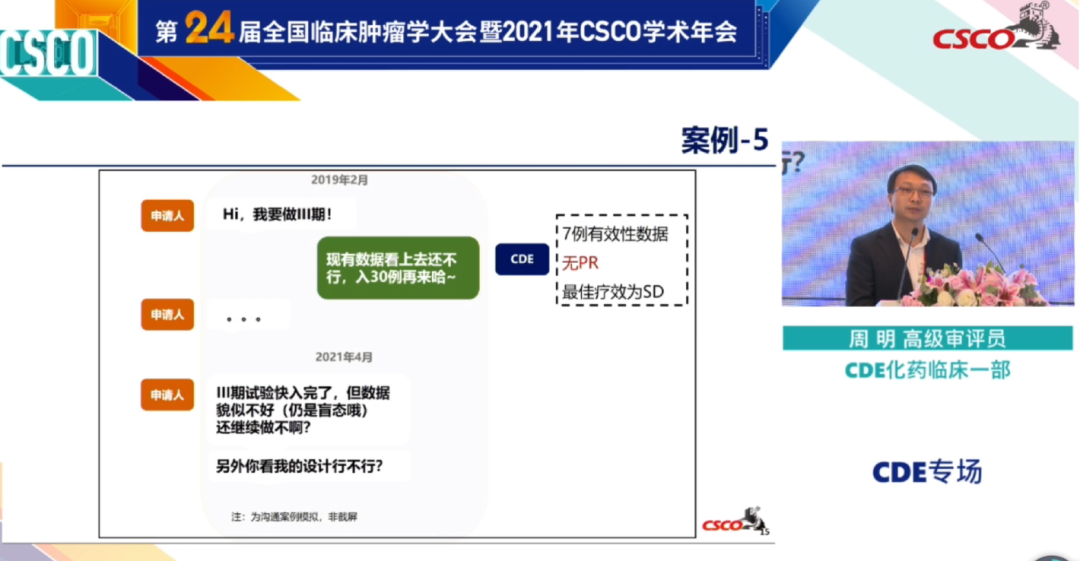 【行业|资讯】抢先看，杨志敏部长领衔，6位CDE专家在CSCO药政专场PPT全披露！医药新闻-ByDrug-一站式医药资源共享中心-医药魔方