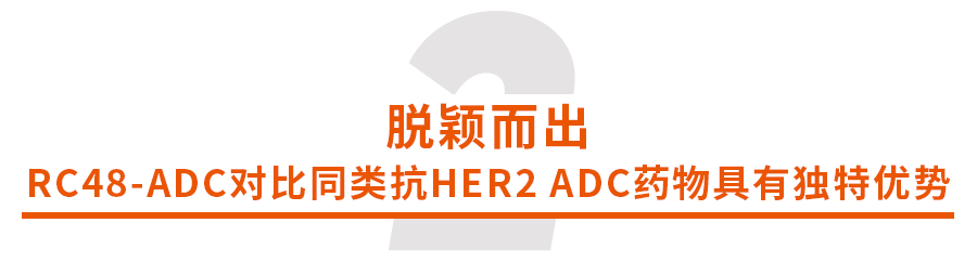 胃来可期！房博做客《肿瘤资讯》，揭秘RC48-ADC研发之路医药新闻-ByDrug-一站式医药资源共享中心-医药魔方
