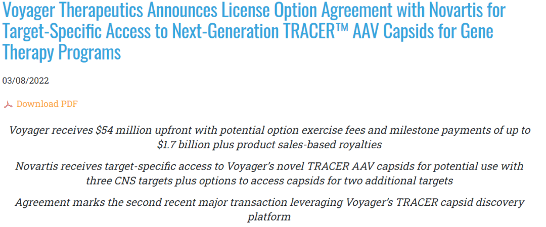 17亿美元！诺华与Voyager达成合作，开发下一代AAV基因疗法医药新闻-ByDrug-一站式医药资源共享中心-医药魔方