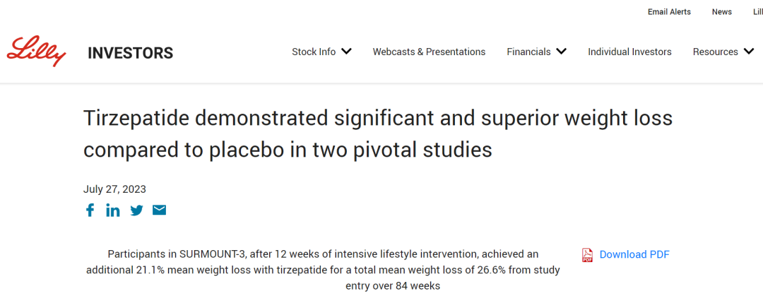 减重26.6%！礼来重磅减肥药Tirzepatide又2项III期研究成功医药新闻-ByDrug-一站式医药资源共享中心-医药魔方