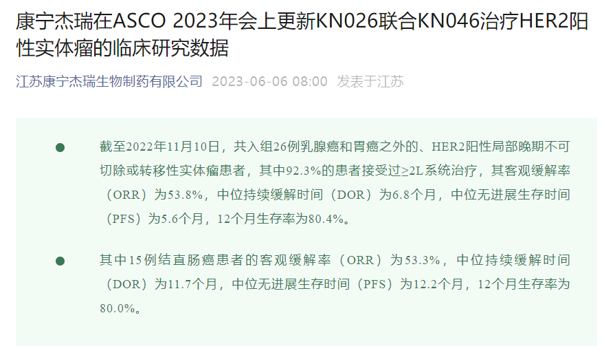 康宁杰瑞公布HER2双抗联合PD-L1/CTLA-4双抗治疗实体瘤II期数据医药新闻-ByDrug-一站式医药资源共享中心-医药魔方