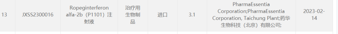 欧美获批之后，药华医药Besremi上市申请获CDE受理医药新闻-ByDrug-一站式医药资源共享中心-医药魔方