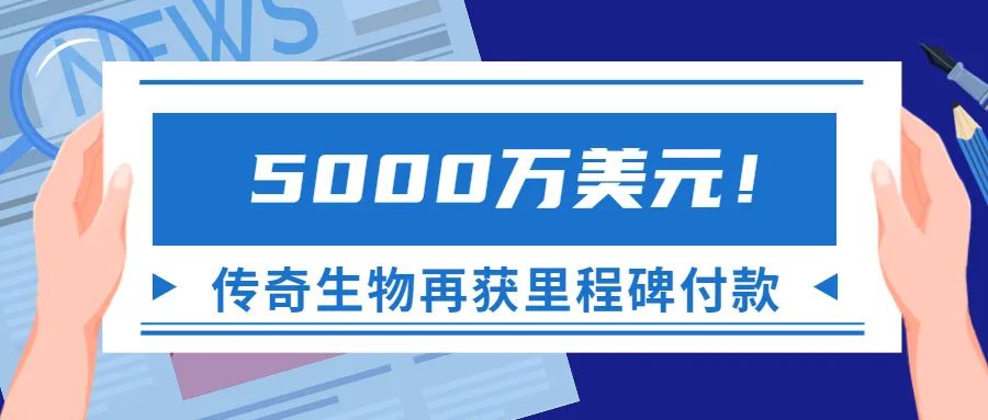 5000万美元！传奇生物Cilta-cel再获杨森公司里程碑付款医药新闻-ByDrug-一站式医药资源共享中心-医药魔方