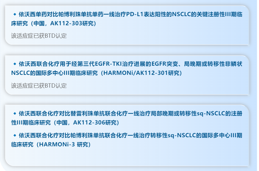 第2项！康方生物启动依沃西单抗 vs. K药一线治疗鳞状NSCLC III期临床医药新闻-ByDrug-一站式医药资源共享中心-医药魔方