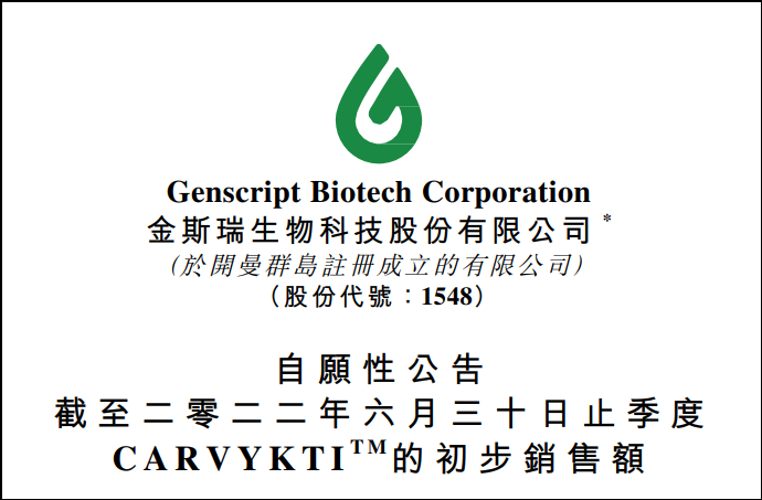 传奇生物CARVYKTI™上市后销售约4800万美元医药新闻-ByDrug-一站式医药资源共享中心-医药魔方