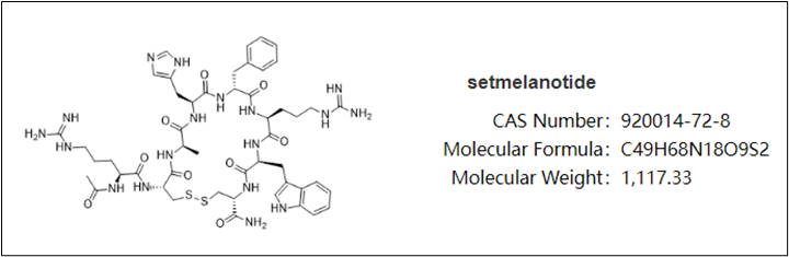 罕见遗传性肥胖疗法setmelanotide在国内首次获批临床医药新闻-ByDrug-一站式医药资源共享中心-医药魔方