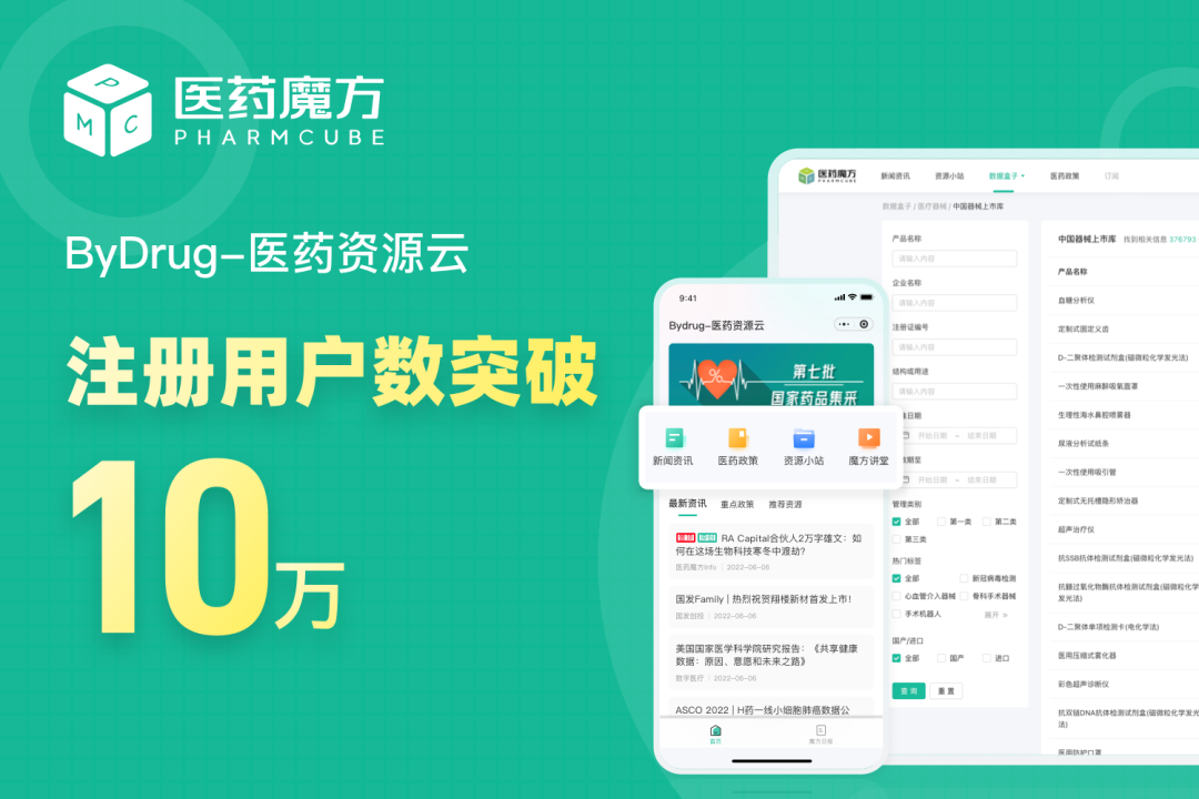 上线75天用户数突破10万，ByDrug如何精准抓住医药人的全方位市场需求？医药新闻-ByDrug-一站式医药资源共享中心-医药魔方