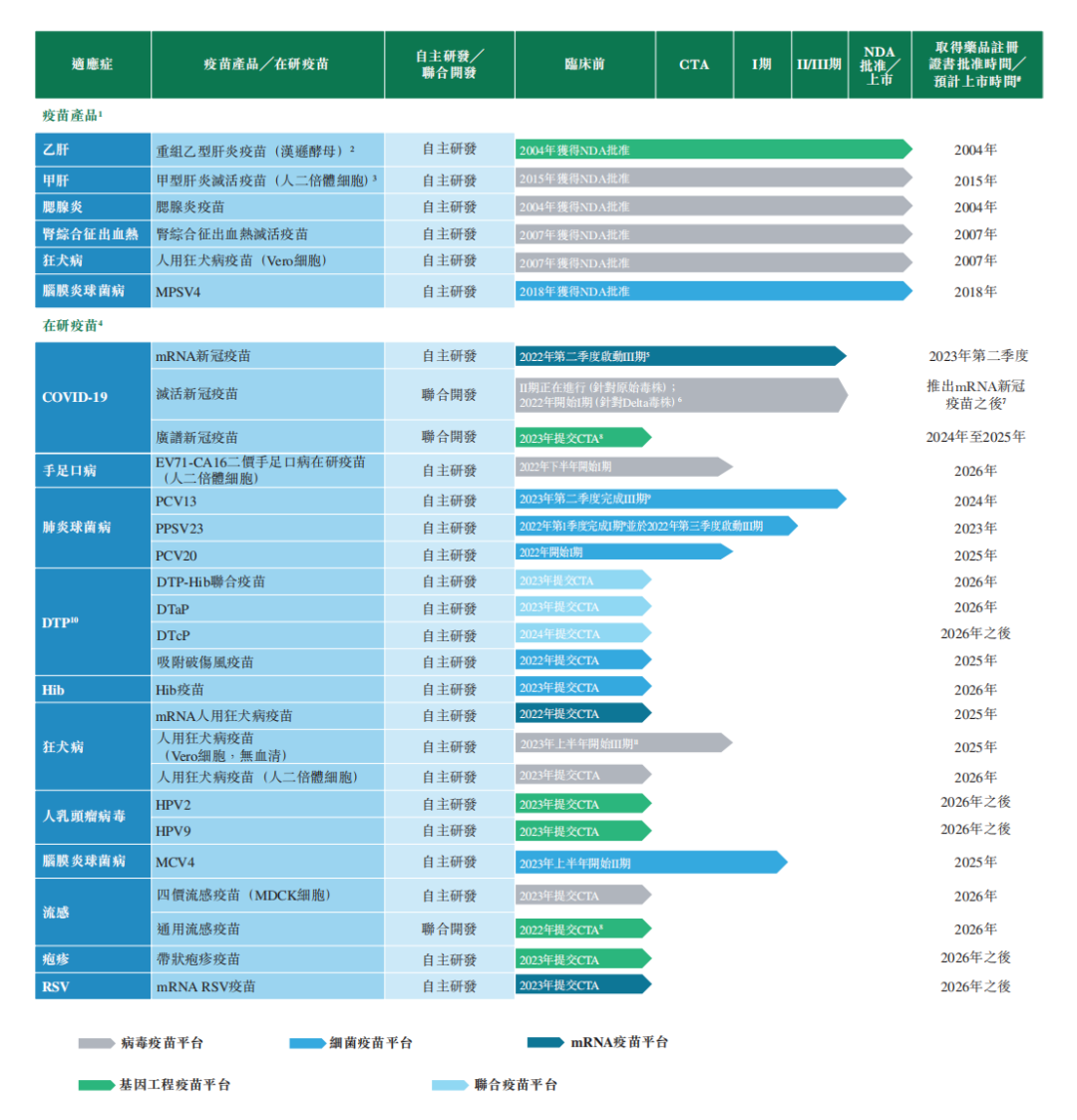 疫苗龙头企业艾美疫苗计划回A上市医药新闻-ByDrug-一站式医药资源共享中心-医药魔方