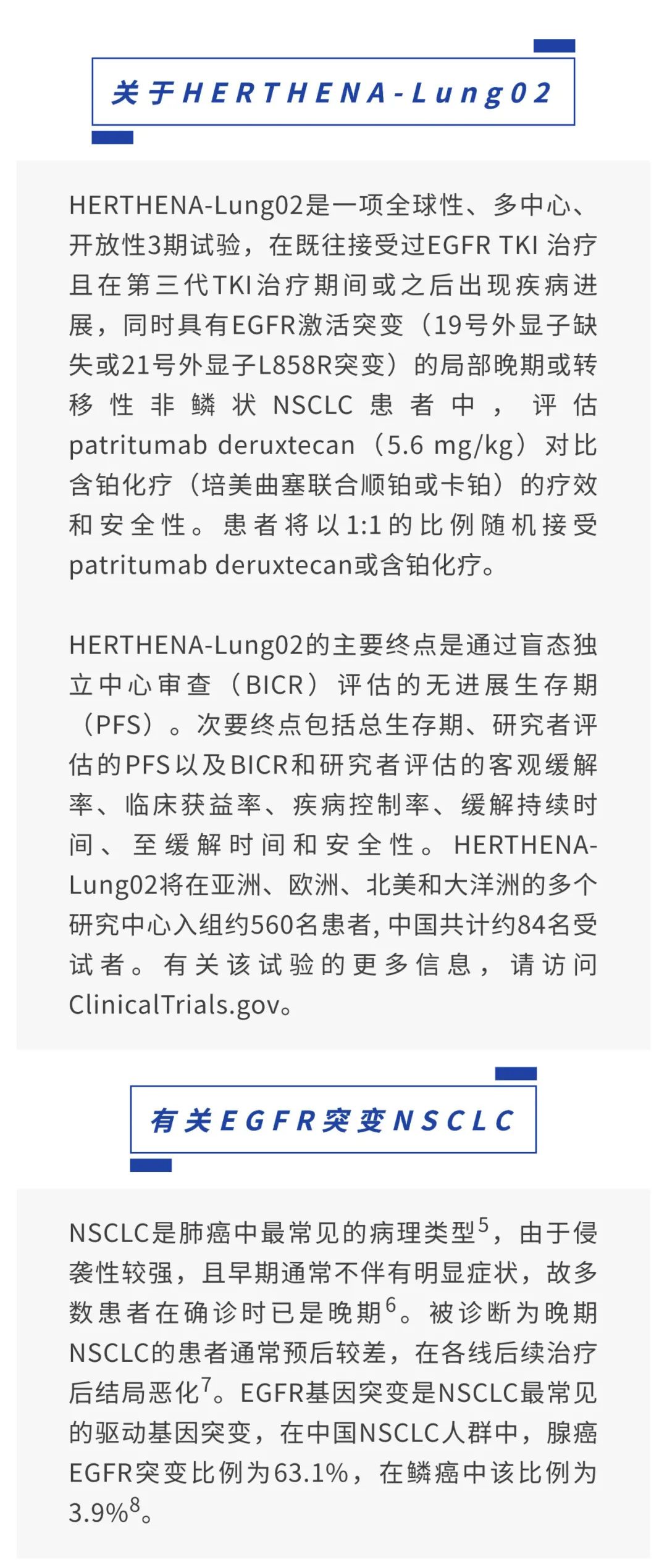 全球首个HER3靶向ADC III期临床研究HERTHENA-Lung02在中国启动用于治疗EGFRm NSCLC医药新闻-ByDrug-一站式医药资源共享中心-医药魔方
