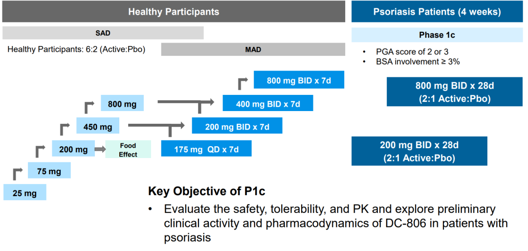 一个月内，礼来完成四笔收购医药新闻-ByDrug-一站式医药资源共享中心-医药魔方