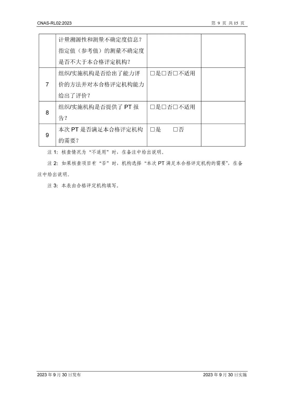 过渡期1年！CNAS-RL02：2023《能力验证规则》发布医药新闻-ByDrug-一站式医药资源共享中心-医药魔方
