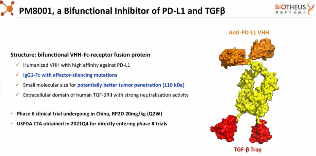 普米斯管线梳理医药新闻-ByDrug-一站式医药资源共享中心-医药魔方