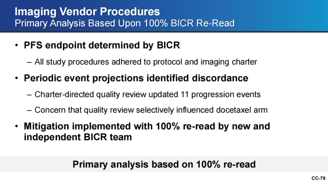刚刚！2 : 10失败，ODAC认为由于系统性偏倚问题，CodeBreak 200主要终点PFS获益的可靠性不足医药新闻-ByDrug-一站式 ...