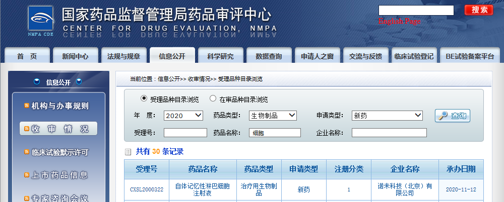 【官宣】诺未科技自体记忆性淋巴细胞注射液IND获CDE受理医药新闻-ByDrug-一站式医药资源共享中心-医药魔方