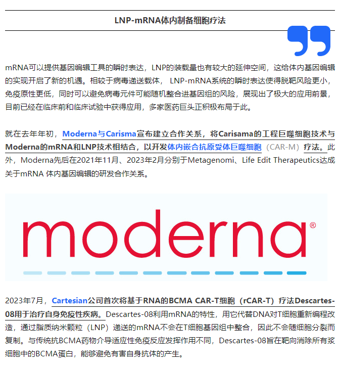 生产仅1天！Myeloid LNP-mRNA体内制备细胞疗法完成首例患者给药，超越传统CAR-T医药新闻-ByDrug-一站式医药资源共享中心-医药魔方