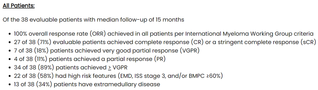 42.25亿美元：Gilead引进一款细胞疗法，ORR为100%医药新闻-ByDrug-一站式医药资源共享中心-医药魔方